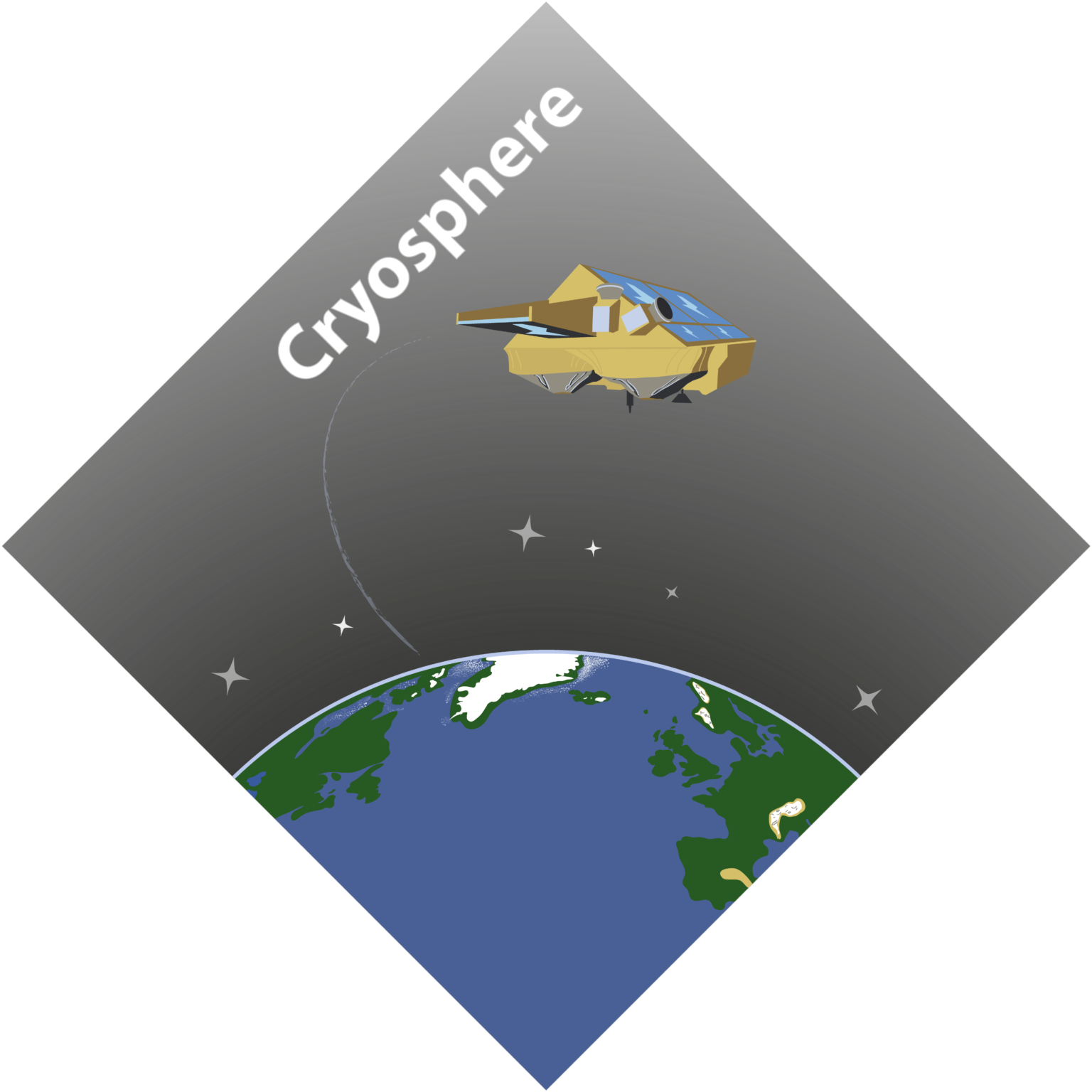 The Cryosphere – Open.Ed